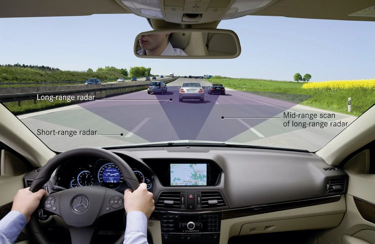 Aktywny tempomat DISTRONIC - wszystko co musisz wiedzieć — Mercedes ...