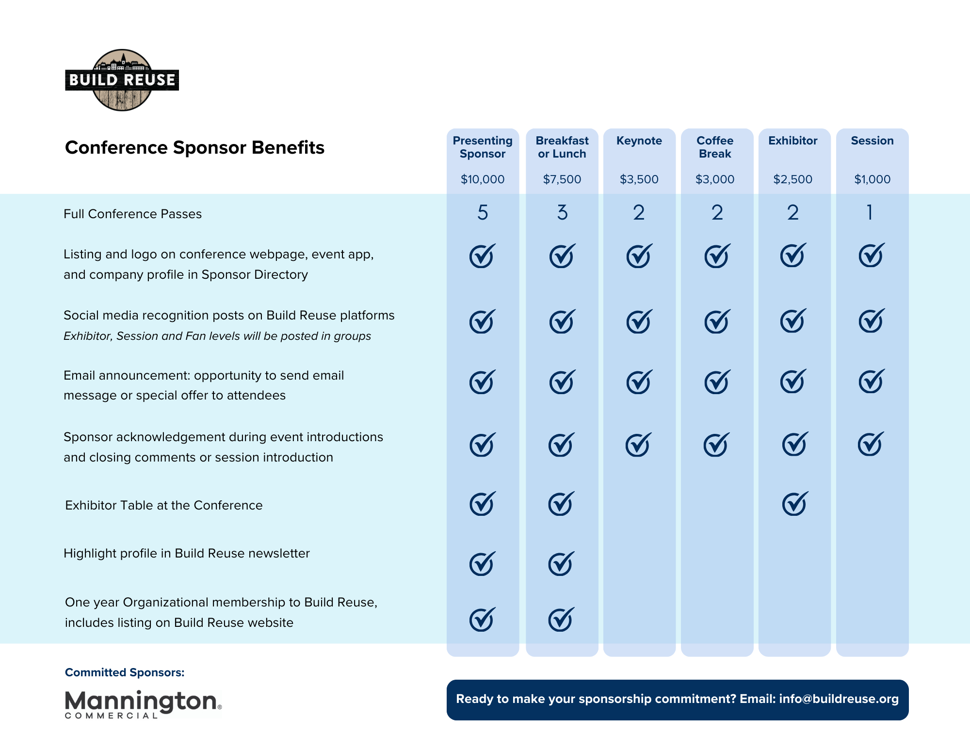 Conference Sponsorship — Build Reuse