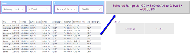 Filter Power BI Report by 2 Date/Time Ranges — Smoother Consulting