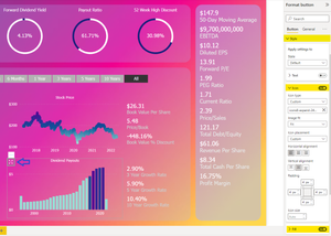 Create a Custom Focus Mode to Keep Color Backgrounds Visible — Smoother ...
