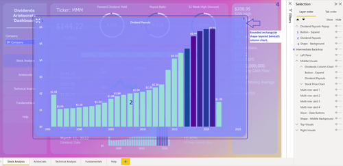 Create a Custom Focus Mode to Keep Color Backgrounds Visible — Smoother ...