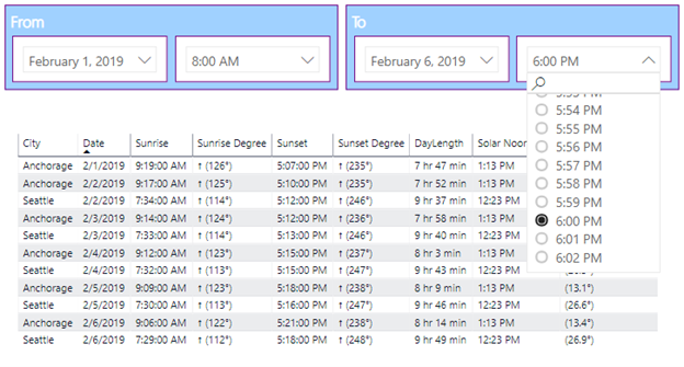 Filter Power BI Report by 2 Date/Time Ranges — Smoother Consulting