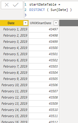 Filter Power BI Report by 2 Date/Time Ranges — Smoother Consulting
