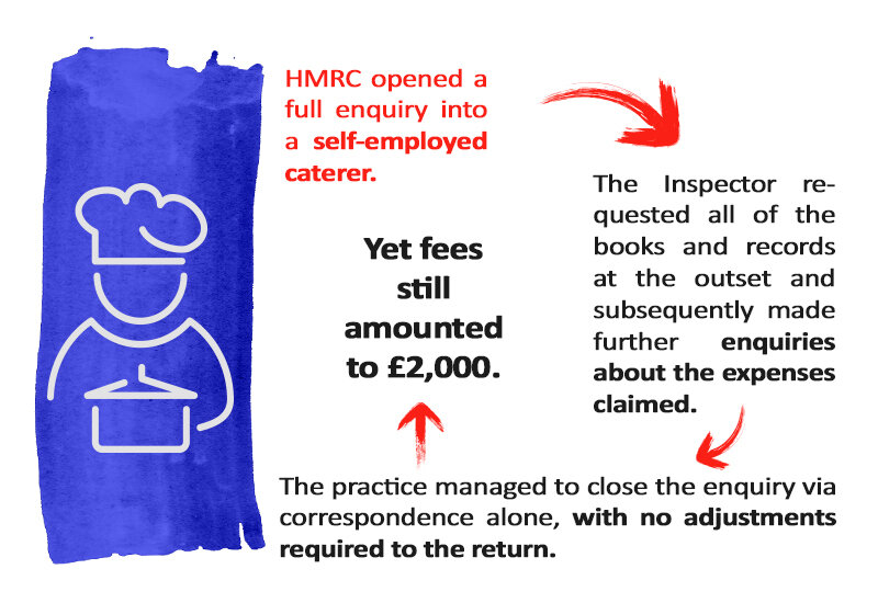 Protecting You From A Hmrc Enquiry — Rawcliffe