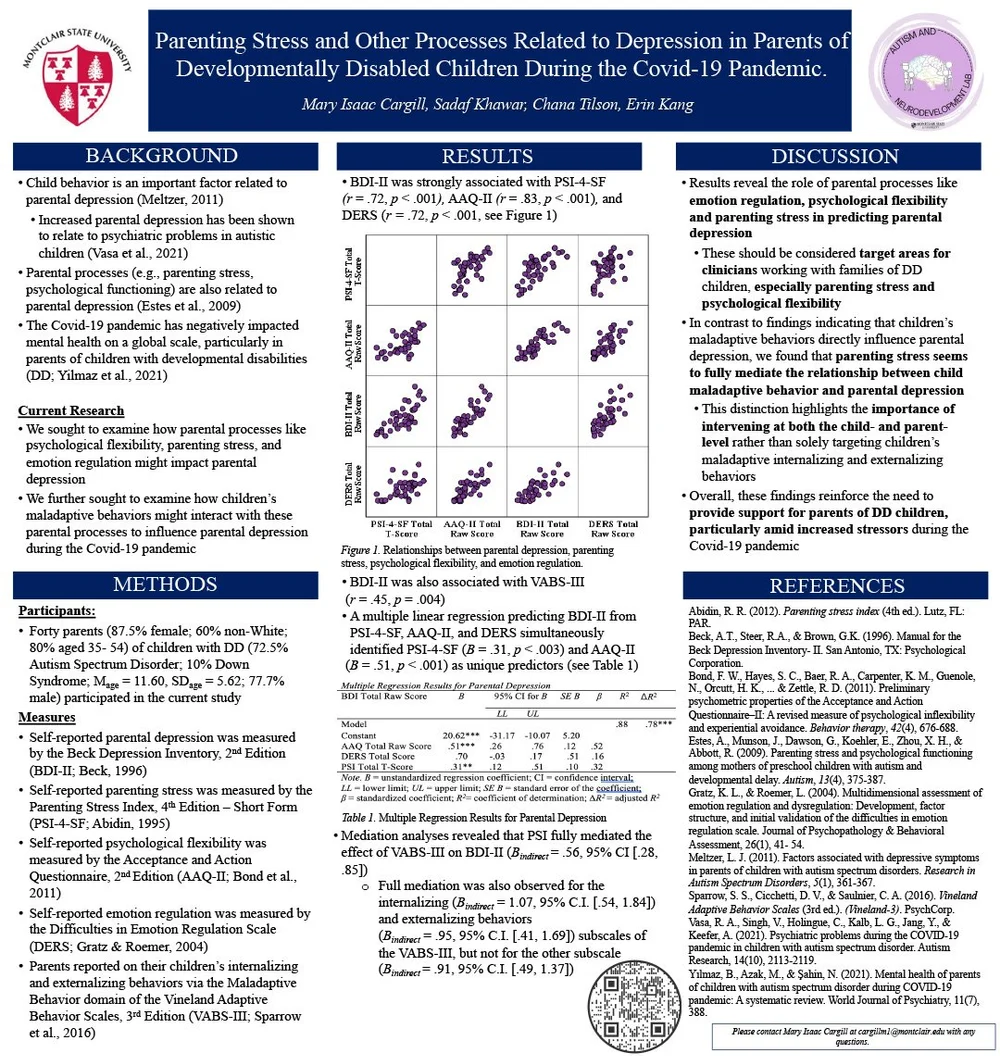 Poster Presentations — NEURO LAB