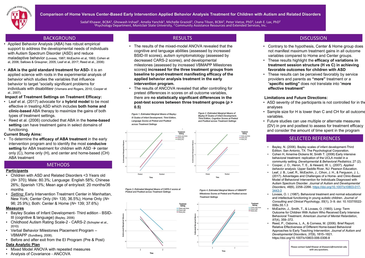 Poster Presentations — NEURO LAB