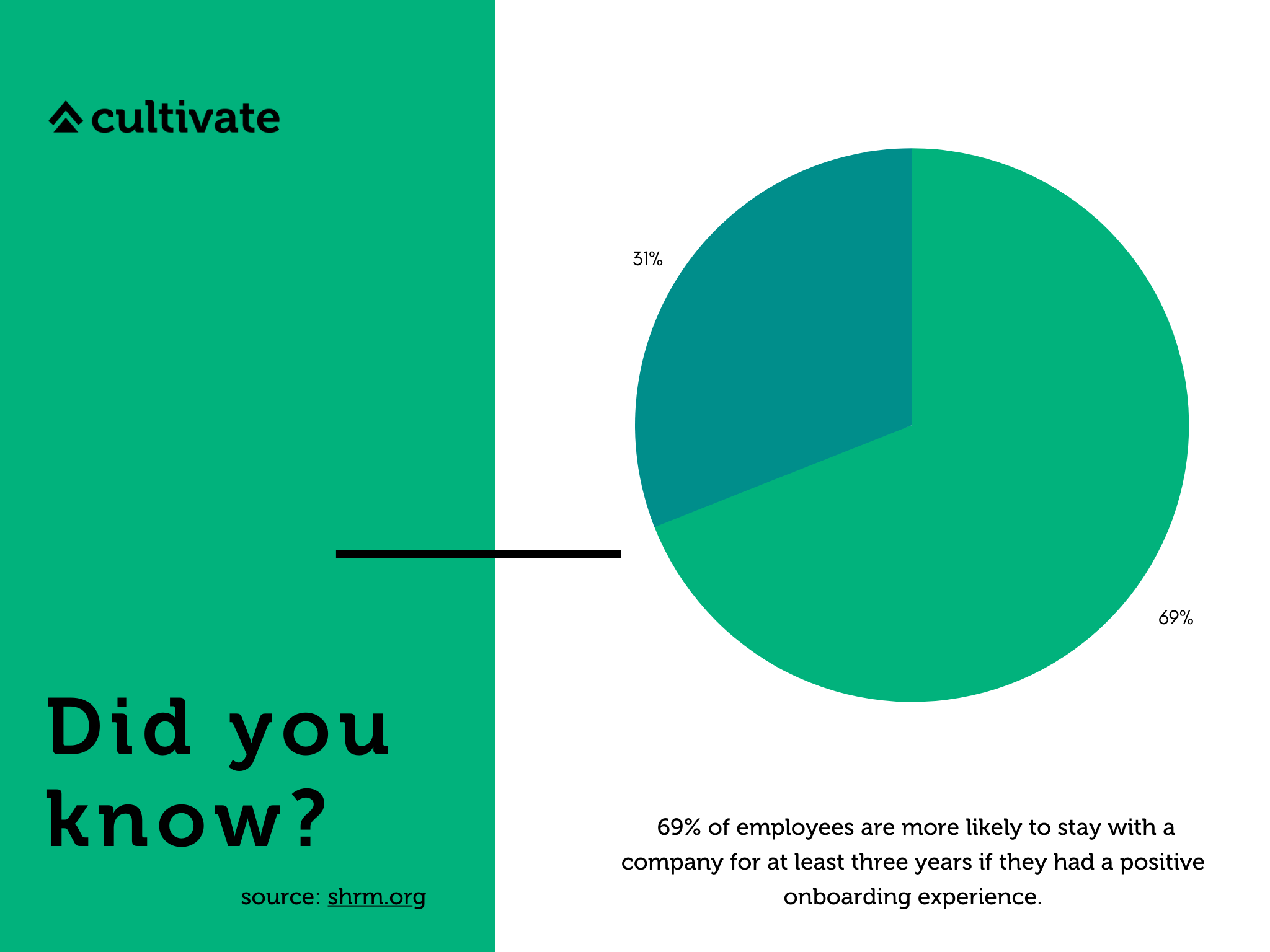 ERG Toolkit: Building & Sustaining Engaging Workplace Communities