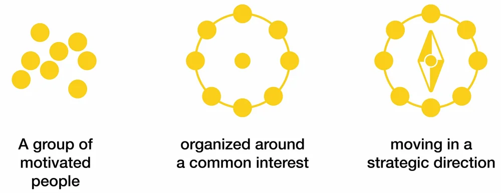 ERG Toolkit: Building & Sustaining Engaging Workplace Communities