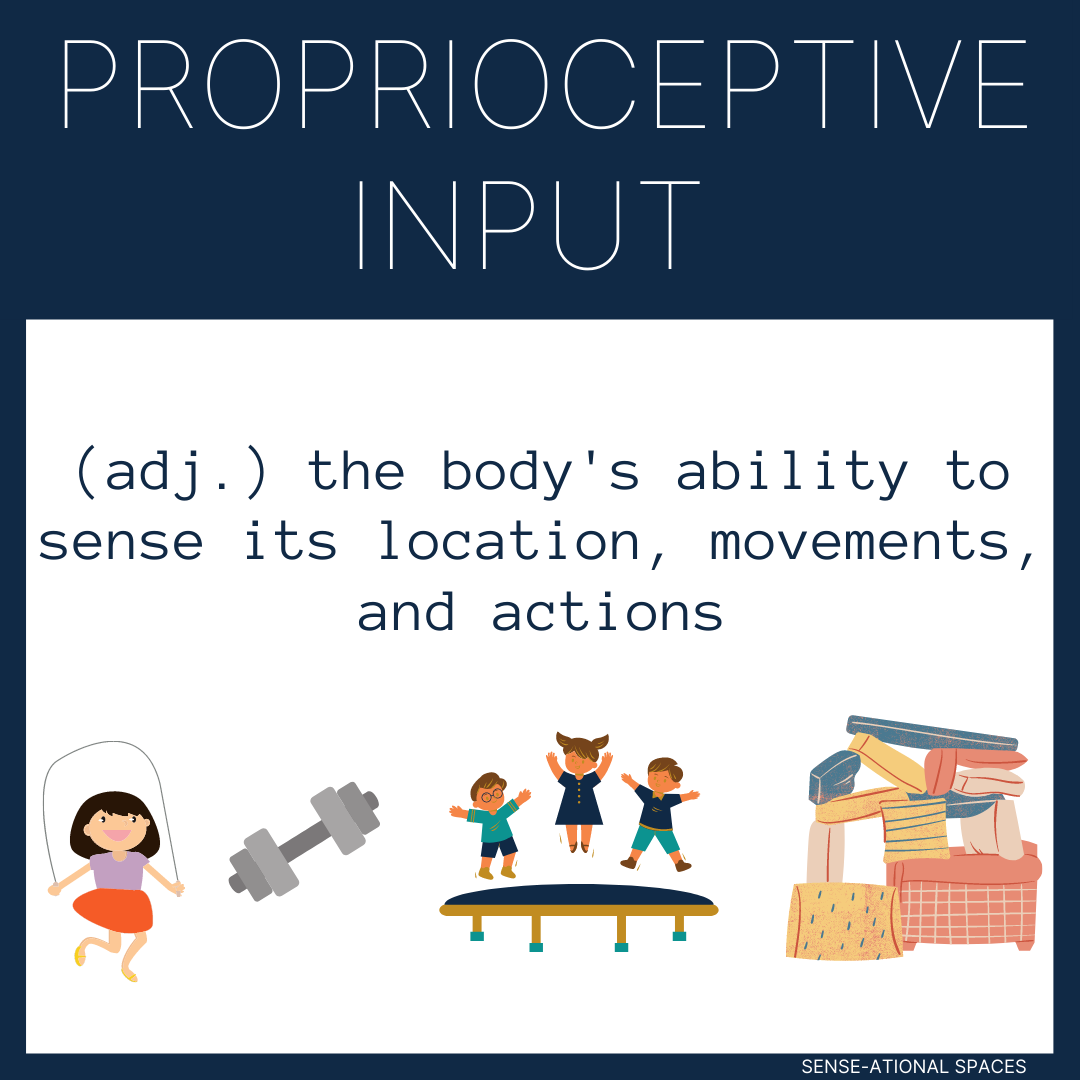Proprioceptive Sensory System — SENSE-ational Spaces