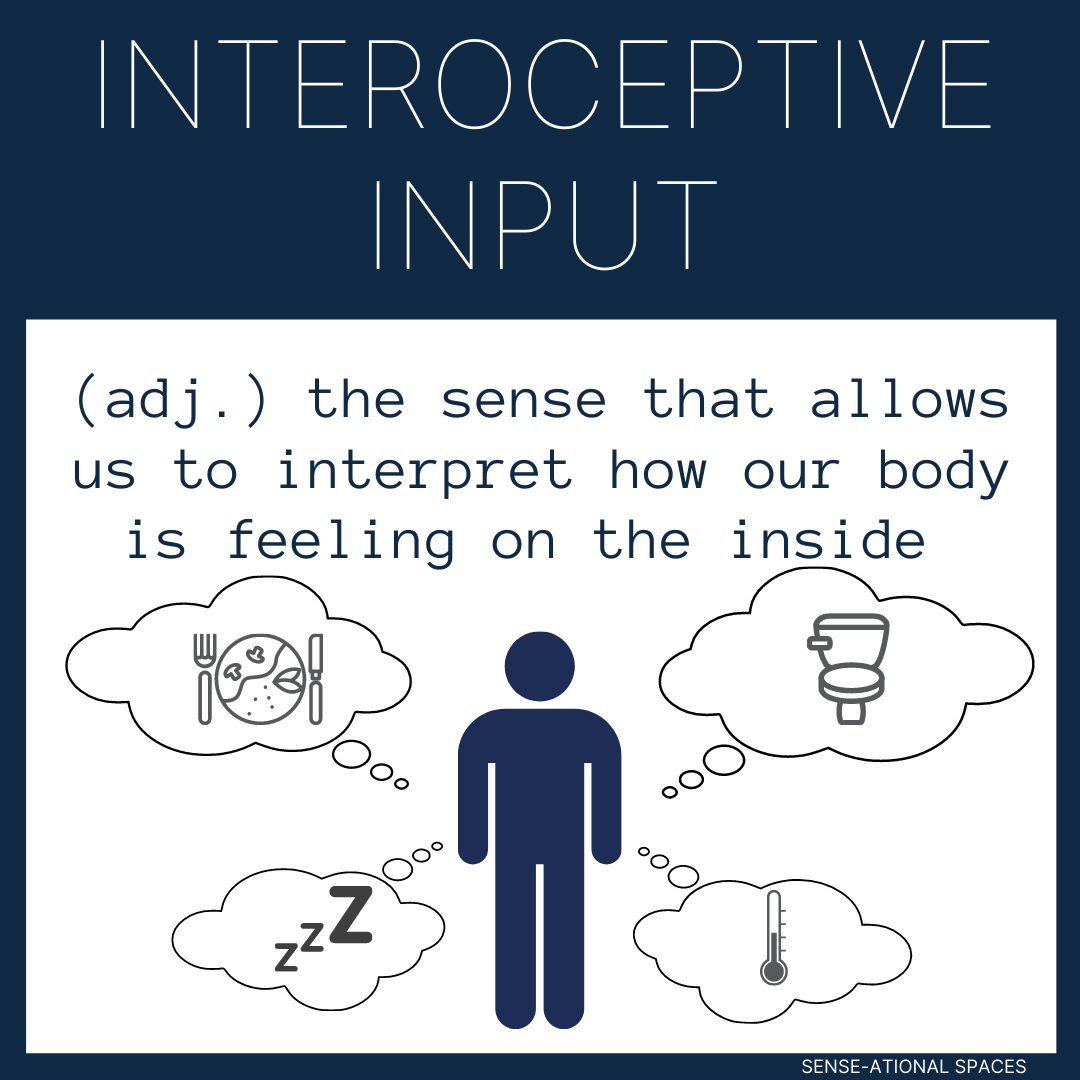 Interoceptive Sensory System — SENSE-ational Spaces