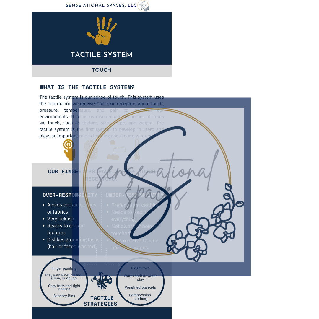 Tactile Sensory System — SENSE-ational Spaces