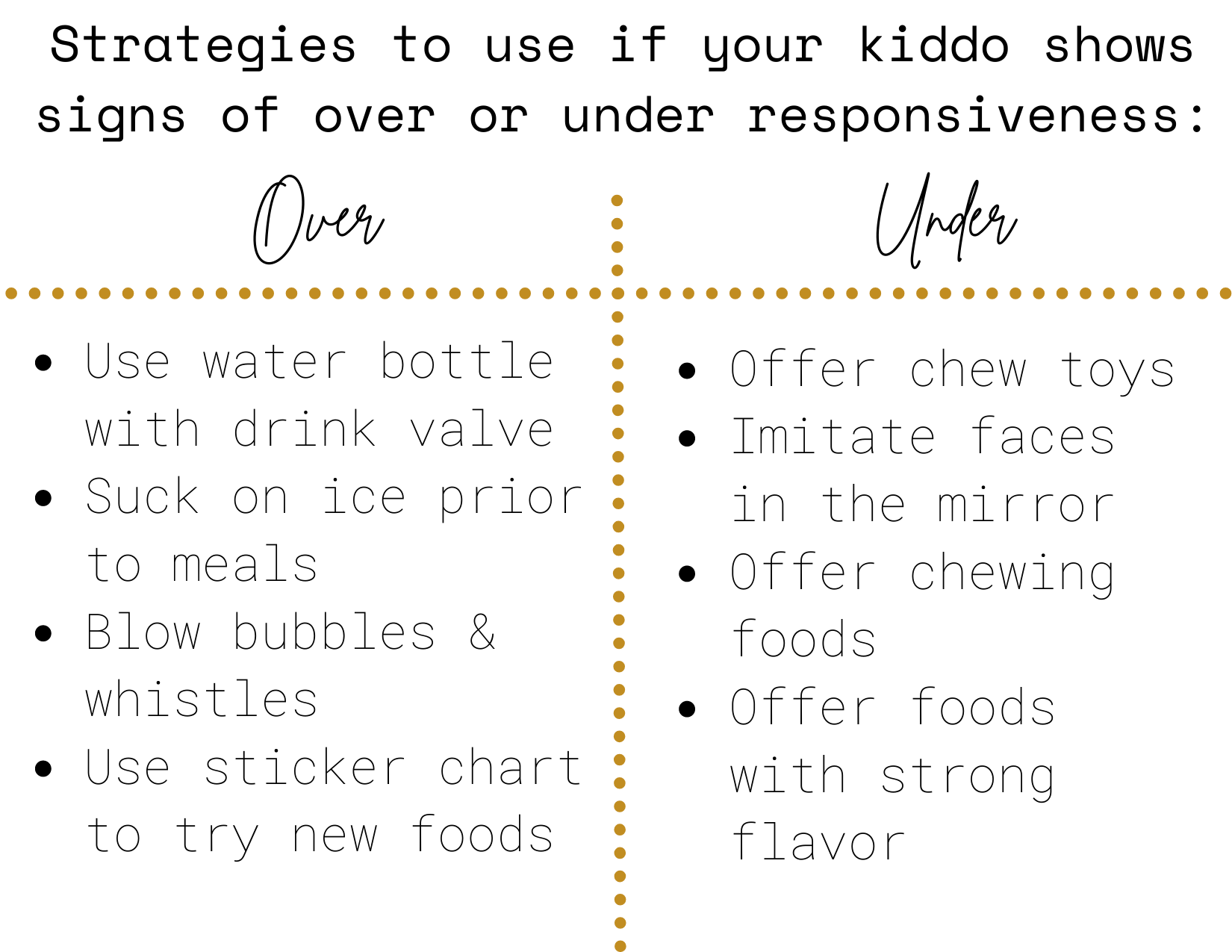 Bonus System: Oral Motor System — SENSE-ational Spaces