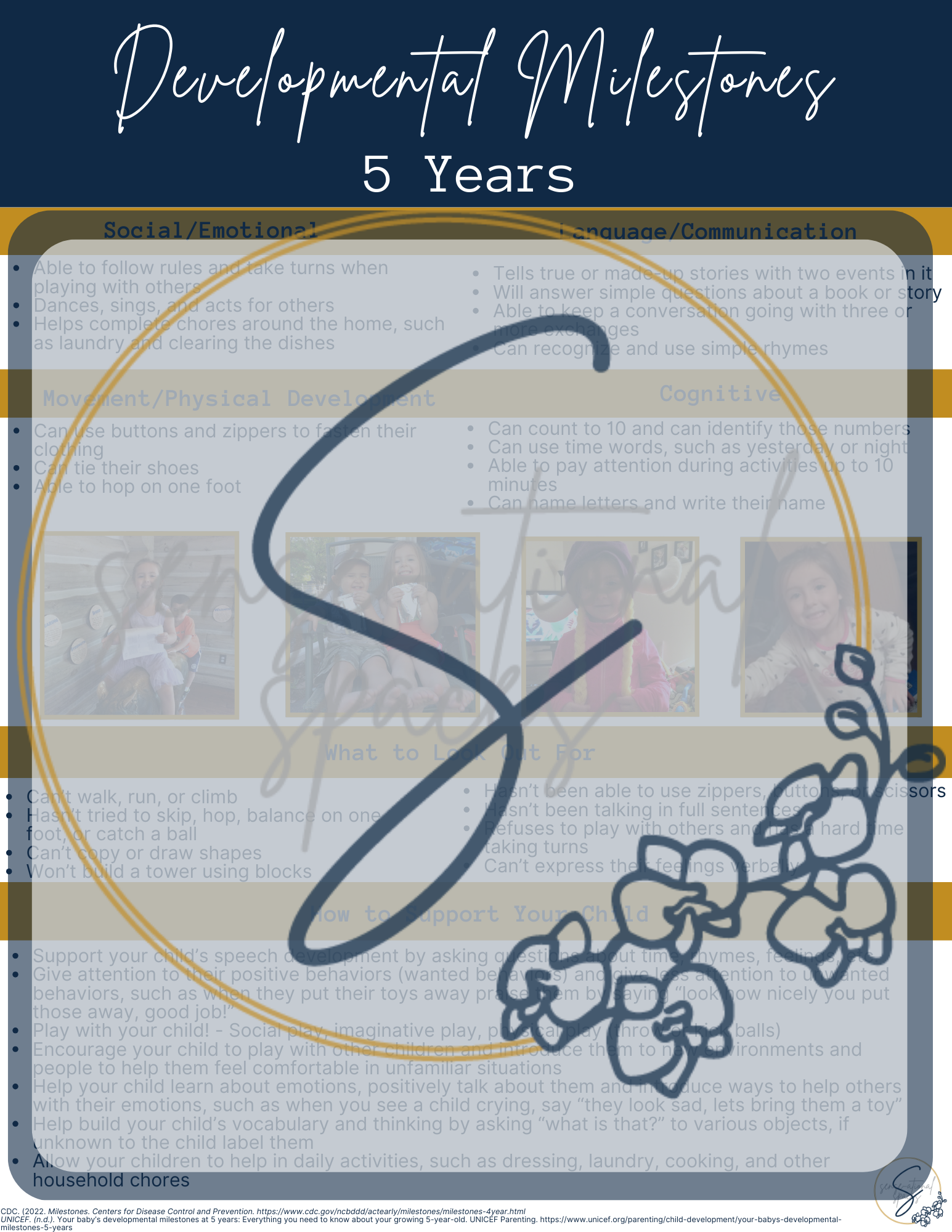 Developmental Milestone - 5 Years — SENSE-ational Spaces