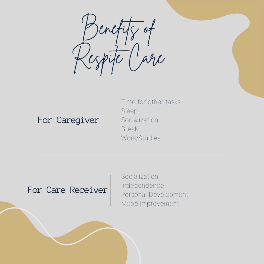 What is Respite Care? — SENSE-ational Spaces