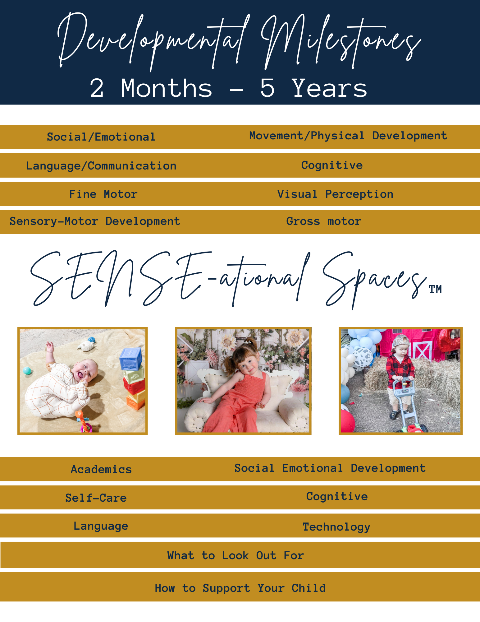 Developmental Milestones - 2 months to 5 years — SENSE-ational Spaces