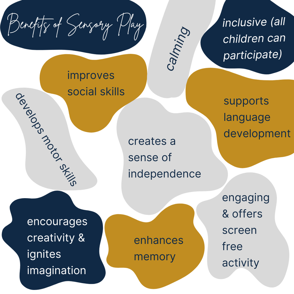 Senses in Season: How to Engage All 8 Senses with Winter Activities ...