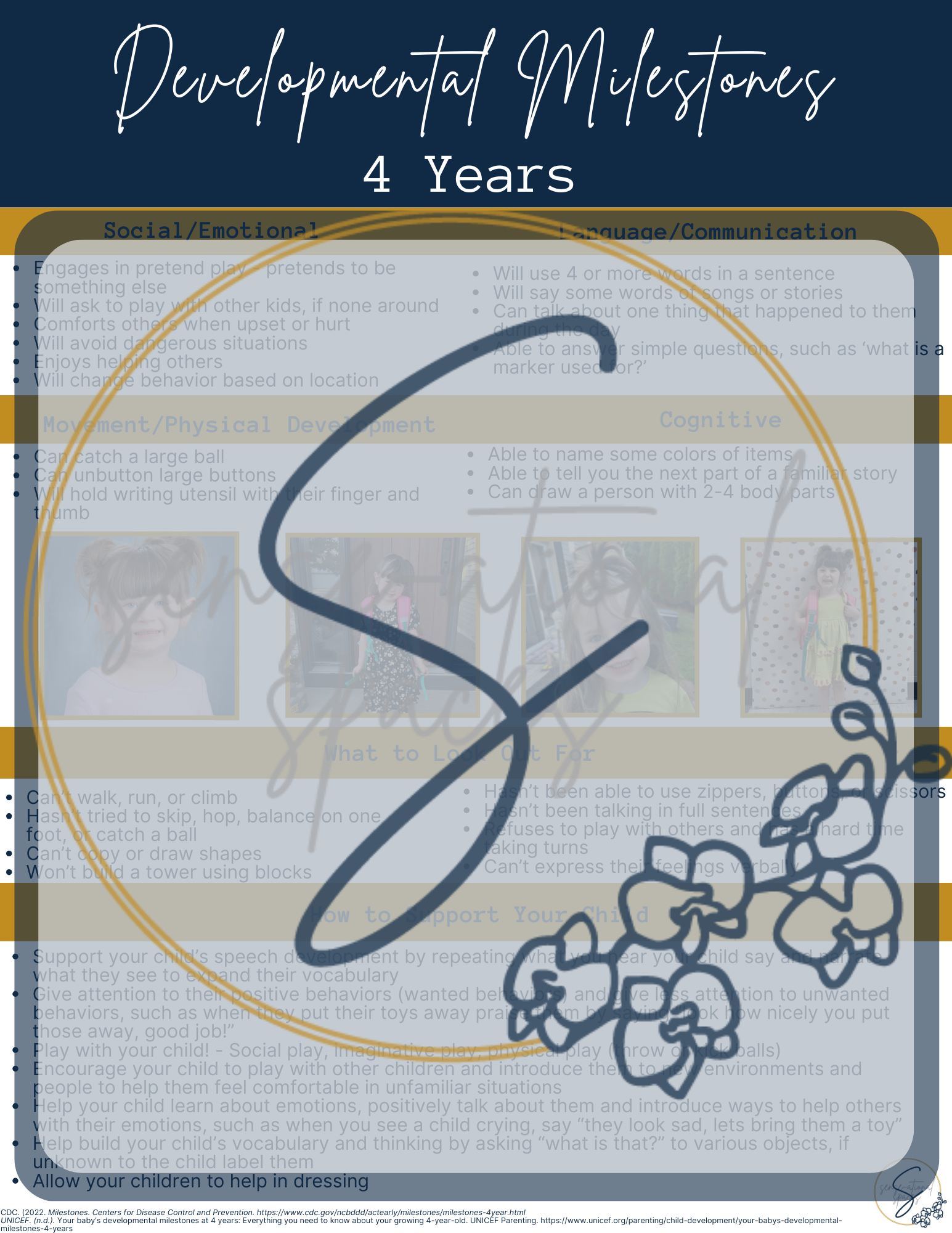 Developmental Milestone - 4 Years — SENSE-ational Spaces