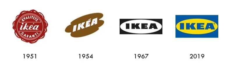 10 Tips To Consider When Choosing The Best Logo Concept For Your New