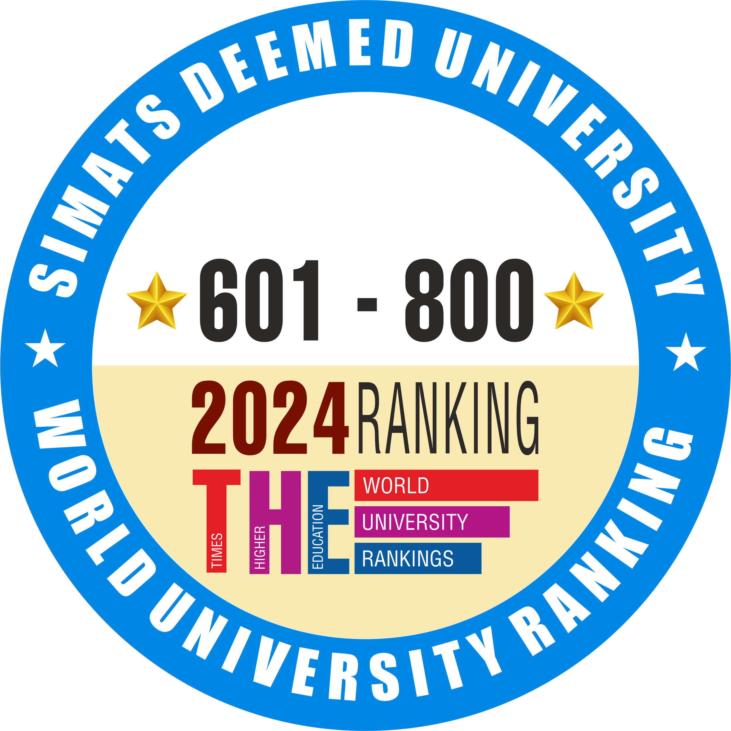 SIMATS DEEMED UNIVERSITY