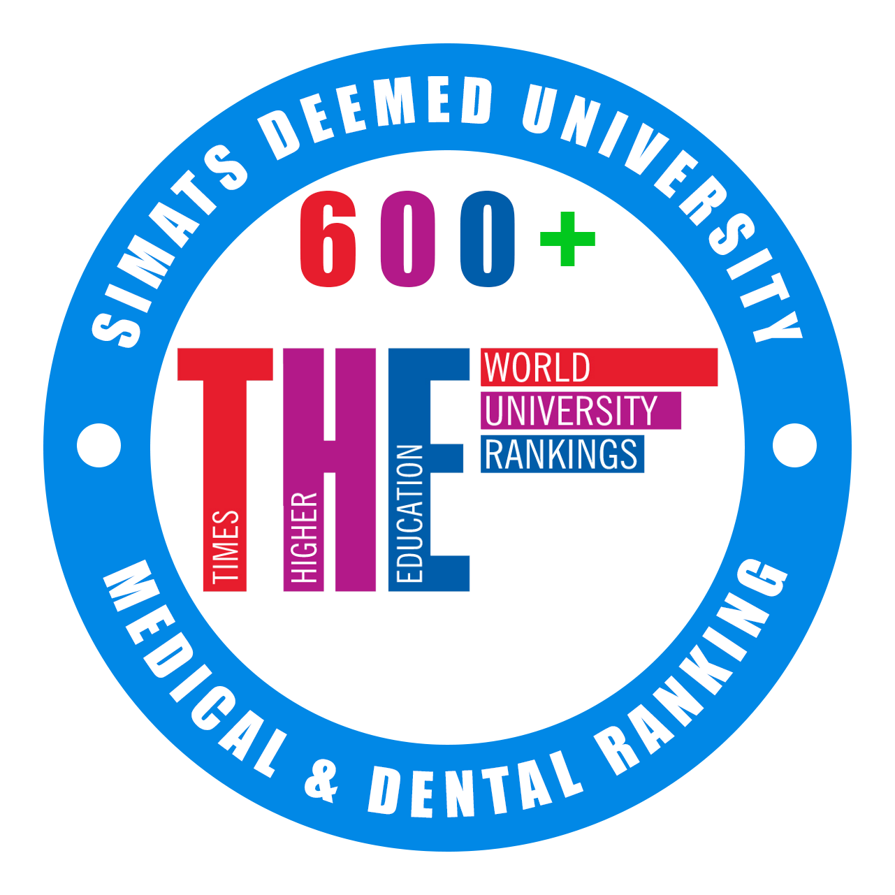 SIMATS DEEMED UNIVERSITY