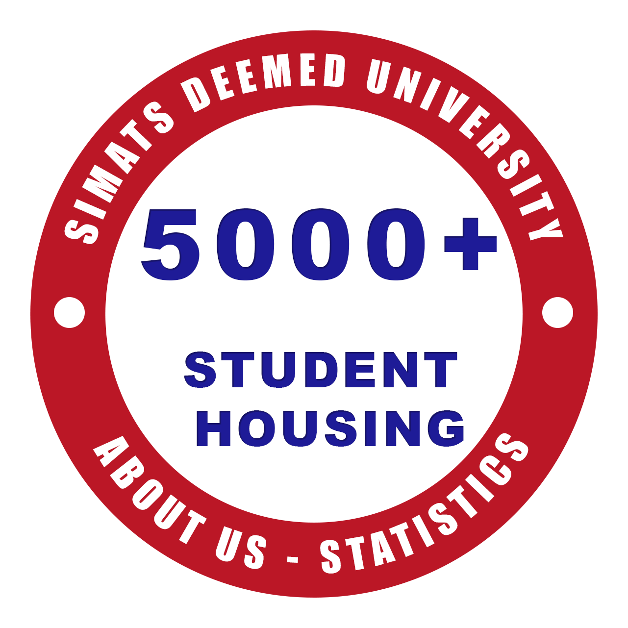 About us — SIMATS DEEMED UNIVERSITY