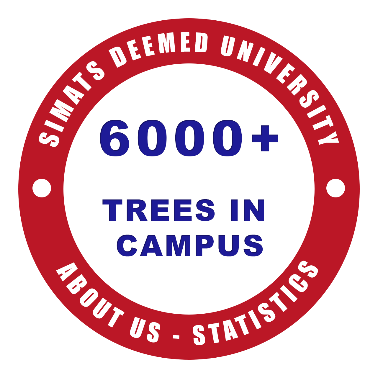 About us — SIMATS DEEMED UNIVERSITY