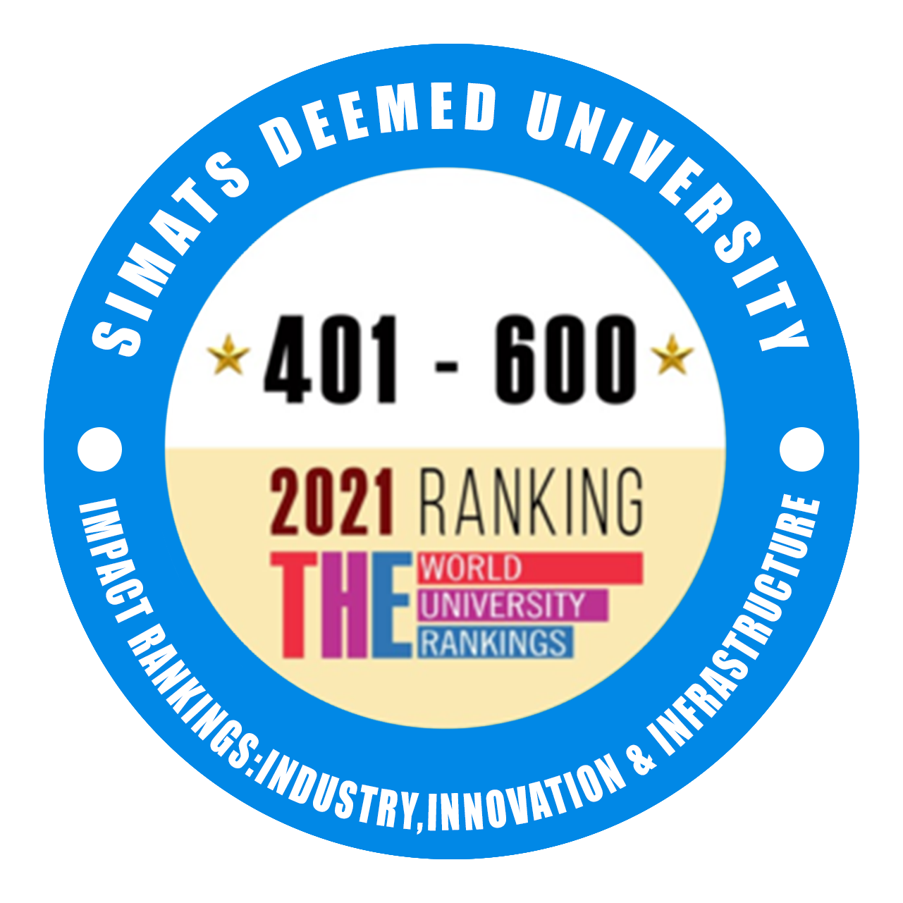SIMATS DEEMED UNIVERSITY