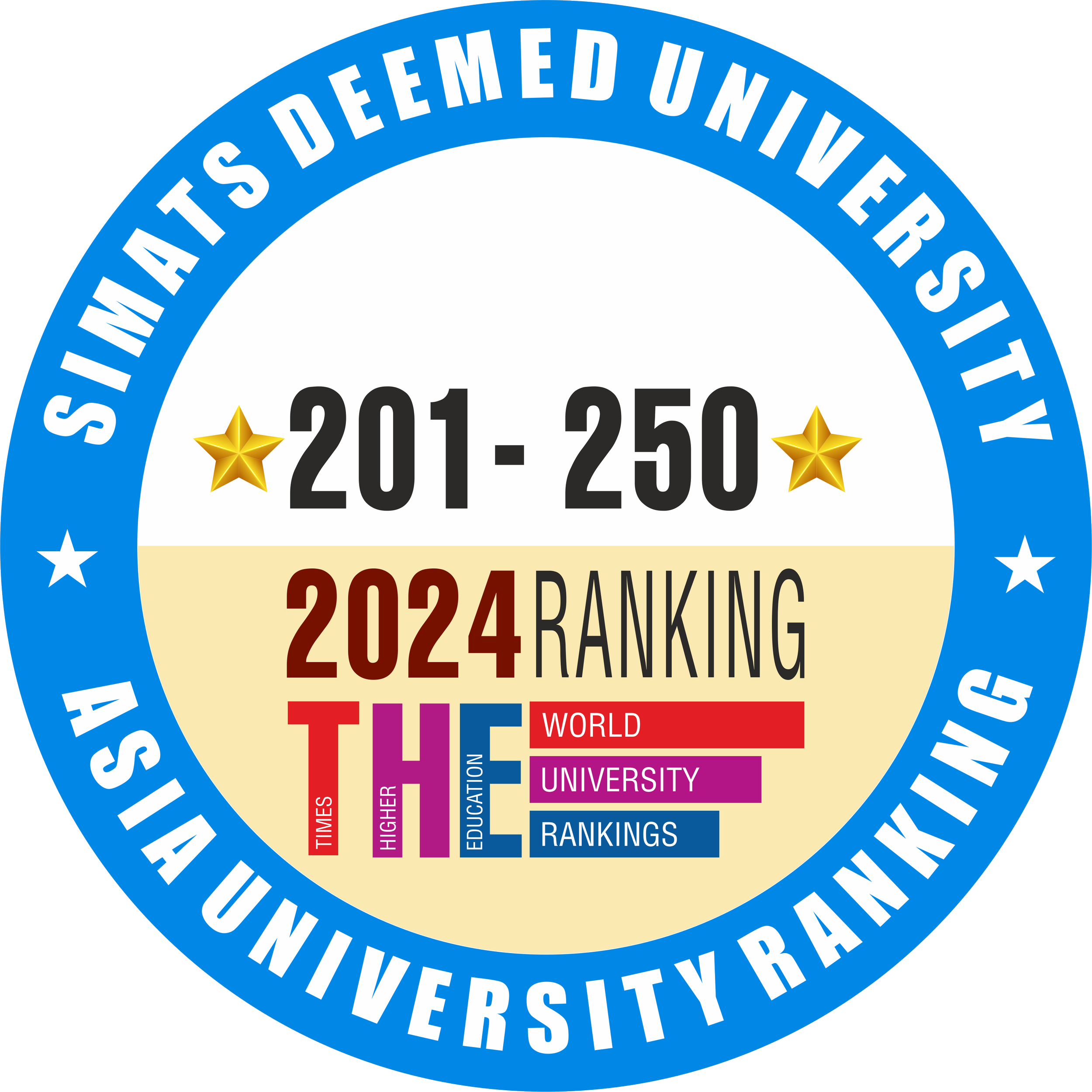 SIMATS DEEMED UNIVERSITY