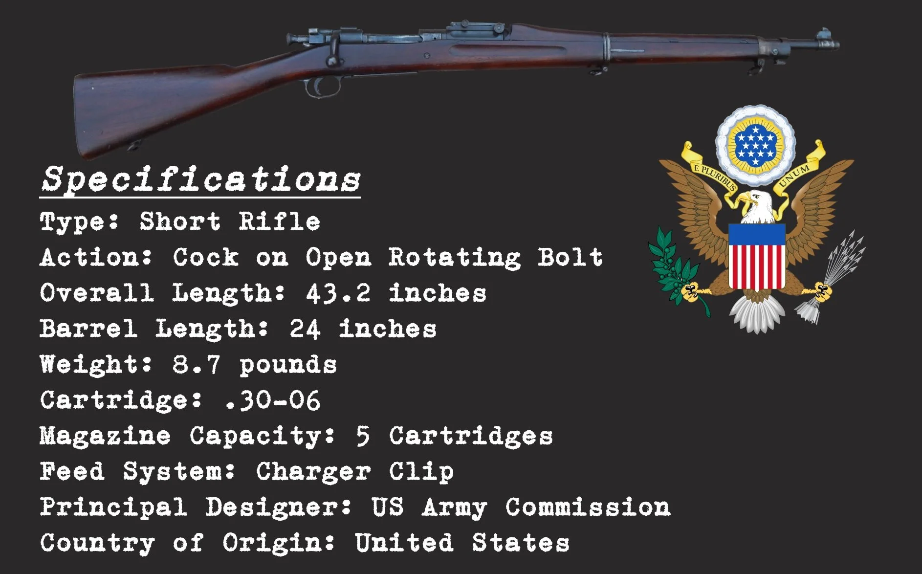 Featured Firearm: M1903 Springfield — I Like to Hear Myself Talk History