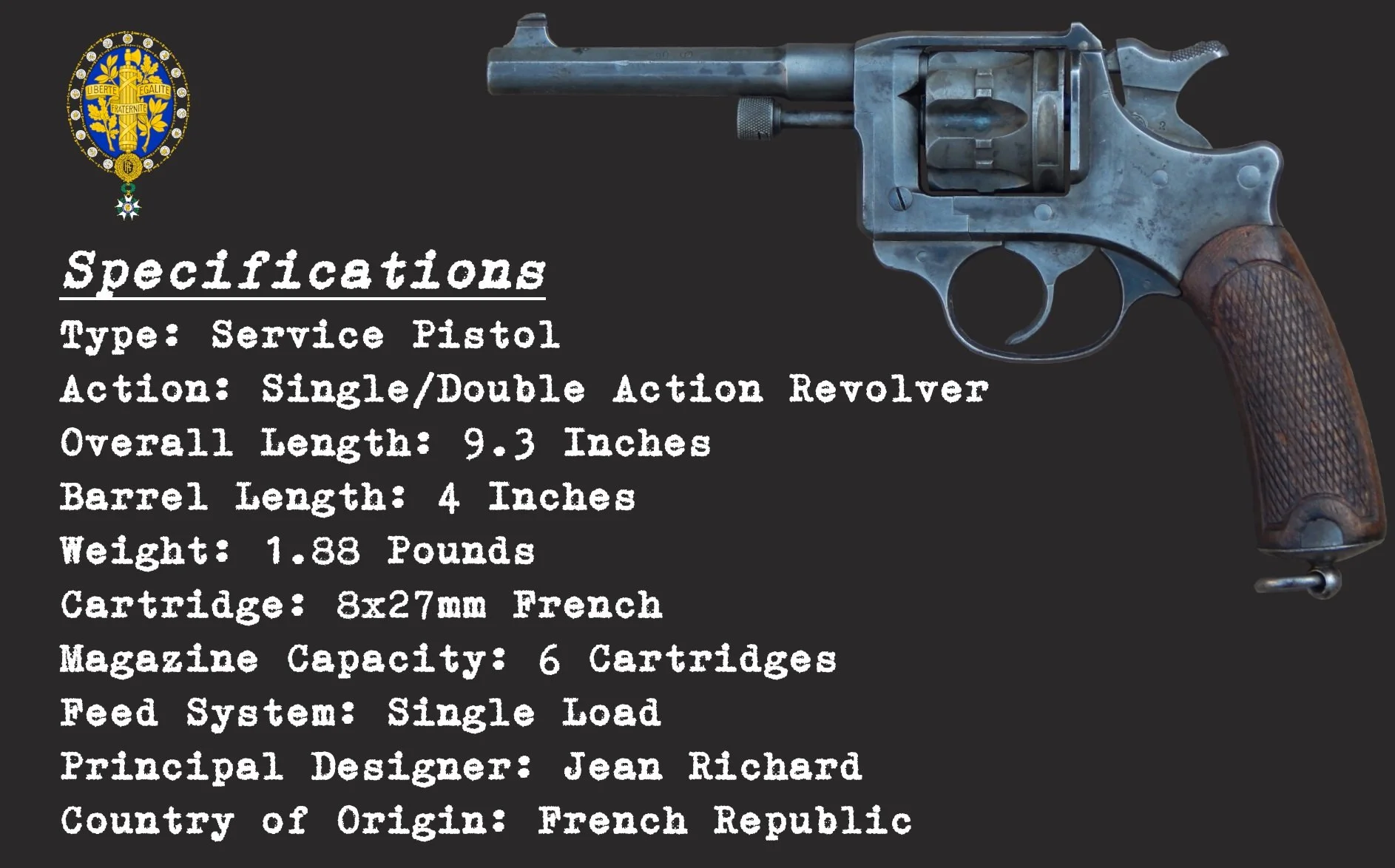 Featured Firearm: Mle.1892 "Lebel" Revolver — I Like to Hear Myself ...