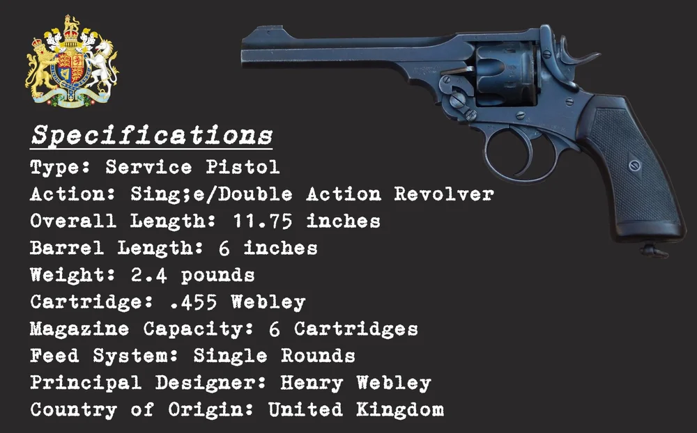 Webley MkVI — I Like to Hear Myself Talk History