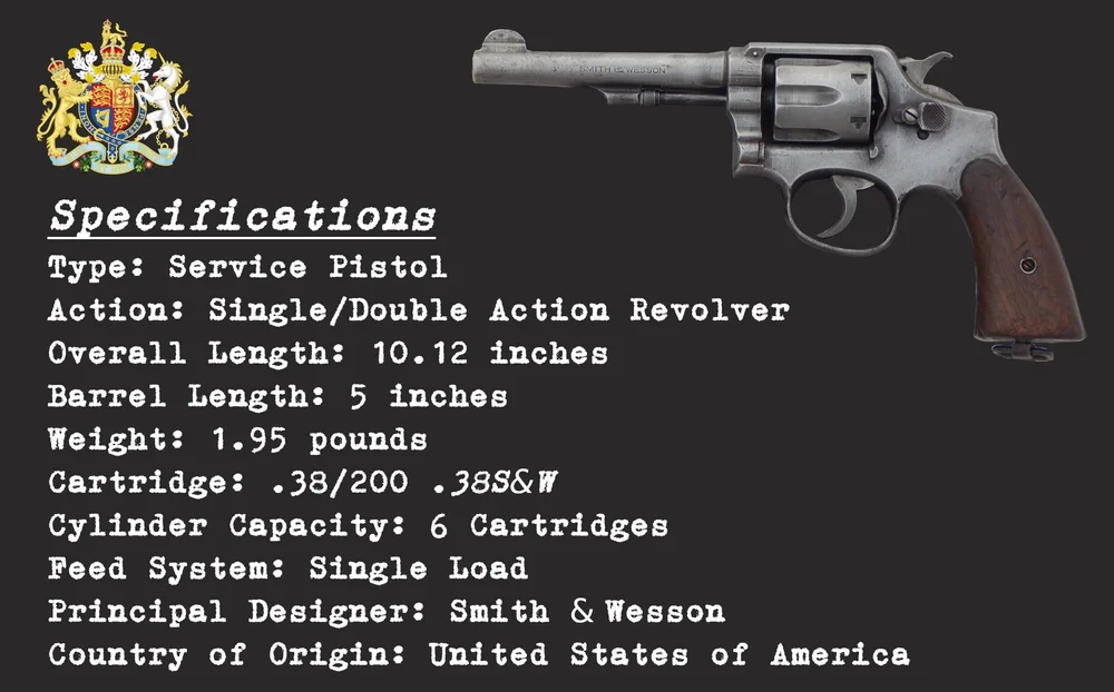 Featured Firearm: British Victory Revolver — I Like to Hear Myself Talk ...