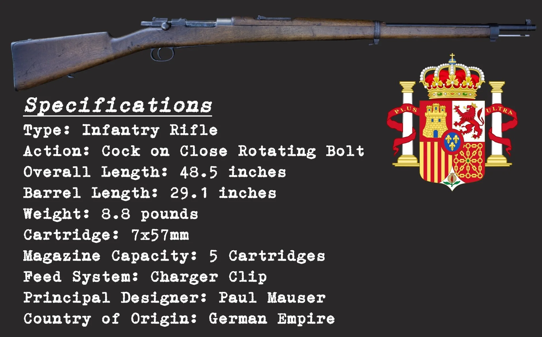 Featured Firearm: Spanish Mauser M1893 — I Like to Hear Myself Talk History