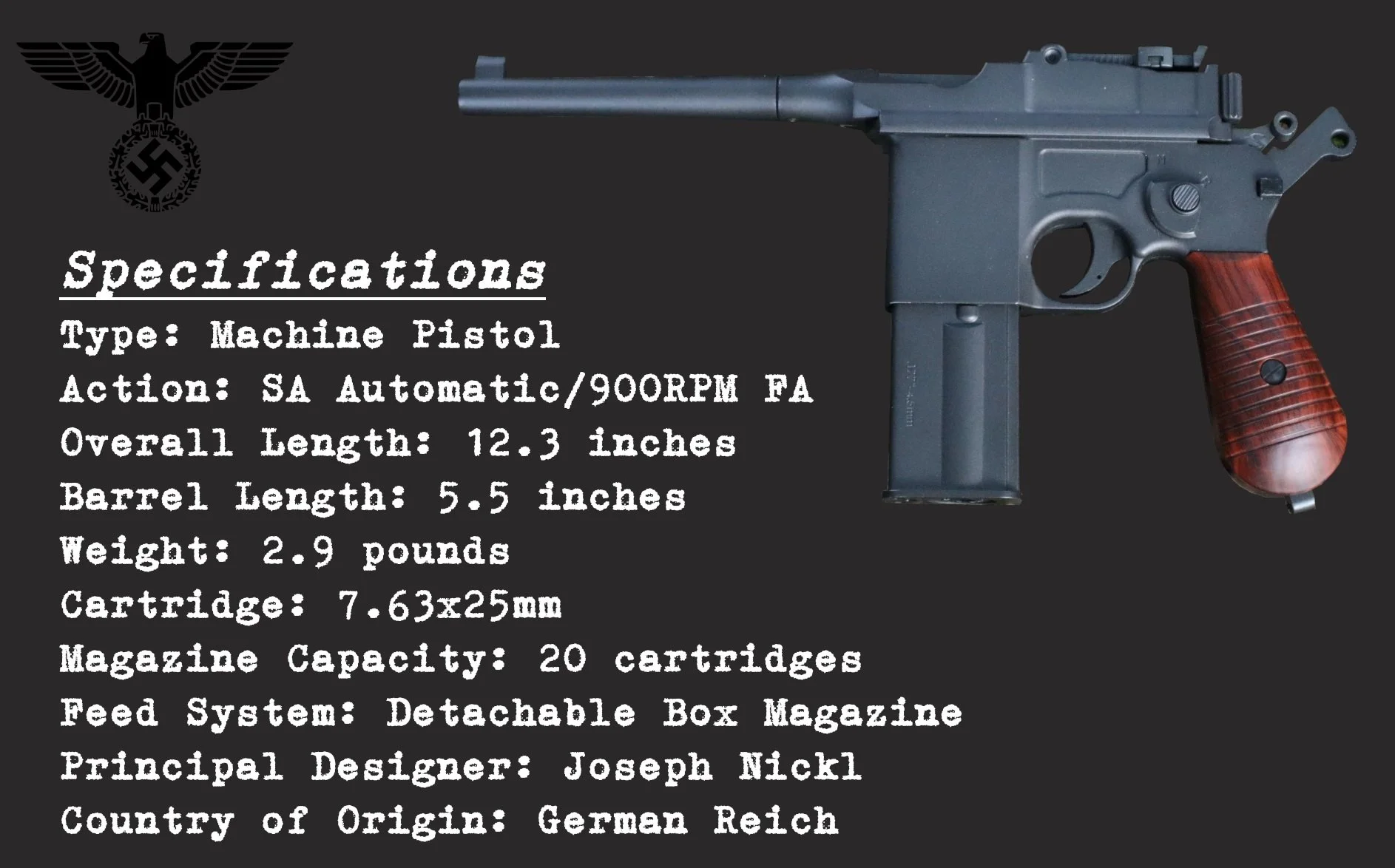 Replica: Mauser M712 Schnellfeuer — I Like to Hear Myself Talk History