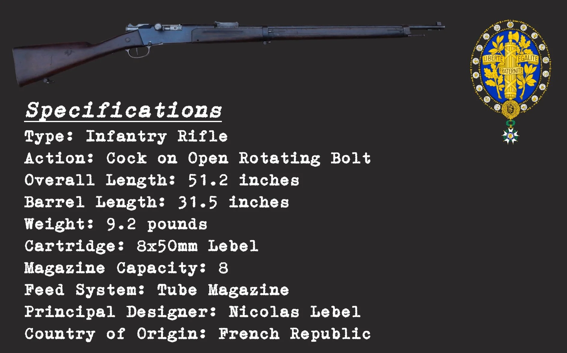 Featured Firearm: Lebel M1886 — I Like to Hear Myself Talk History