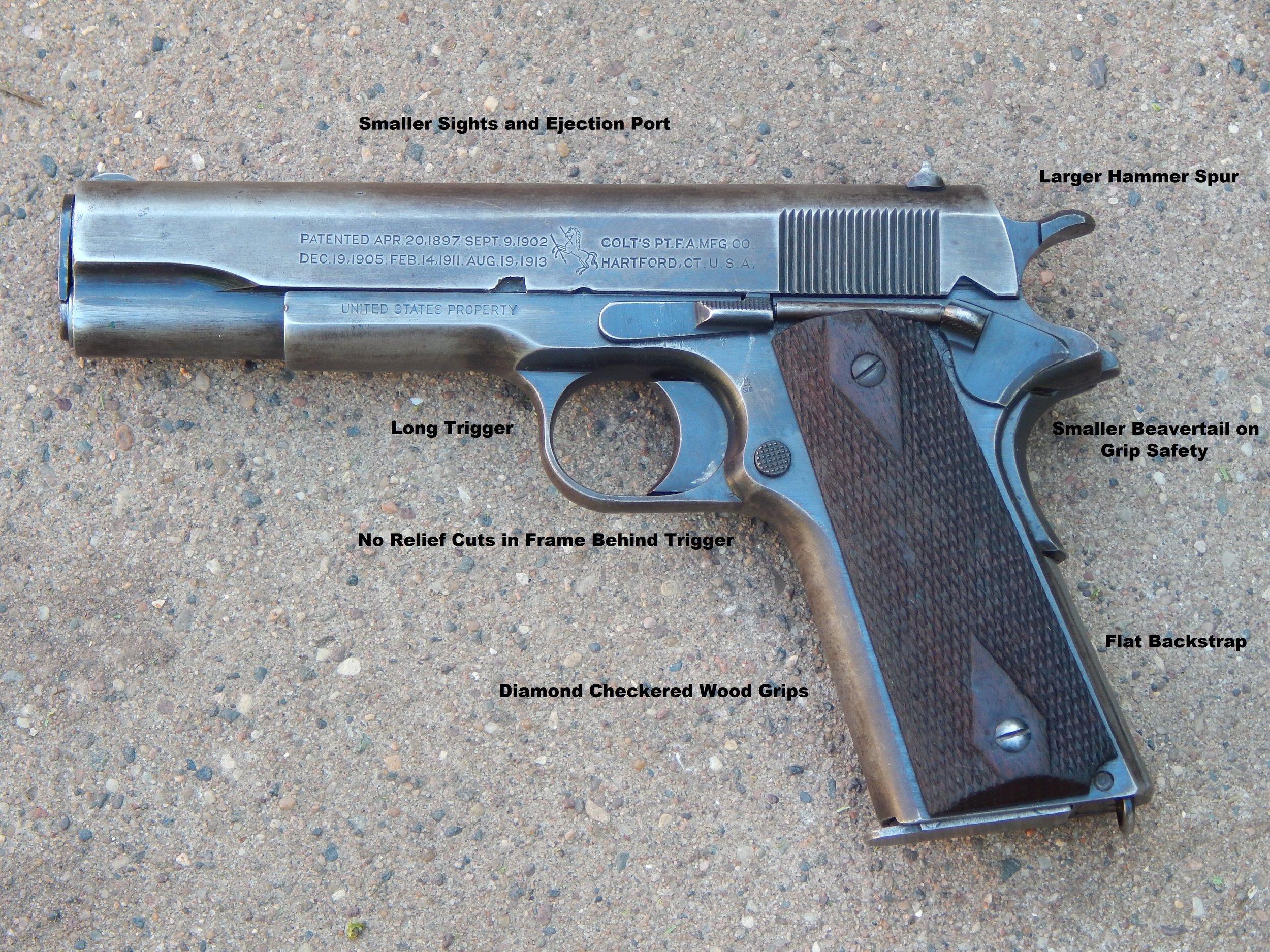 Featured Firearm: M1911 — I Like to Hear Myself Talk History
