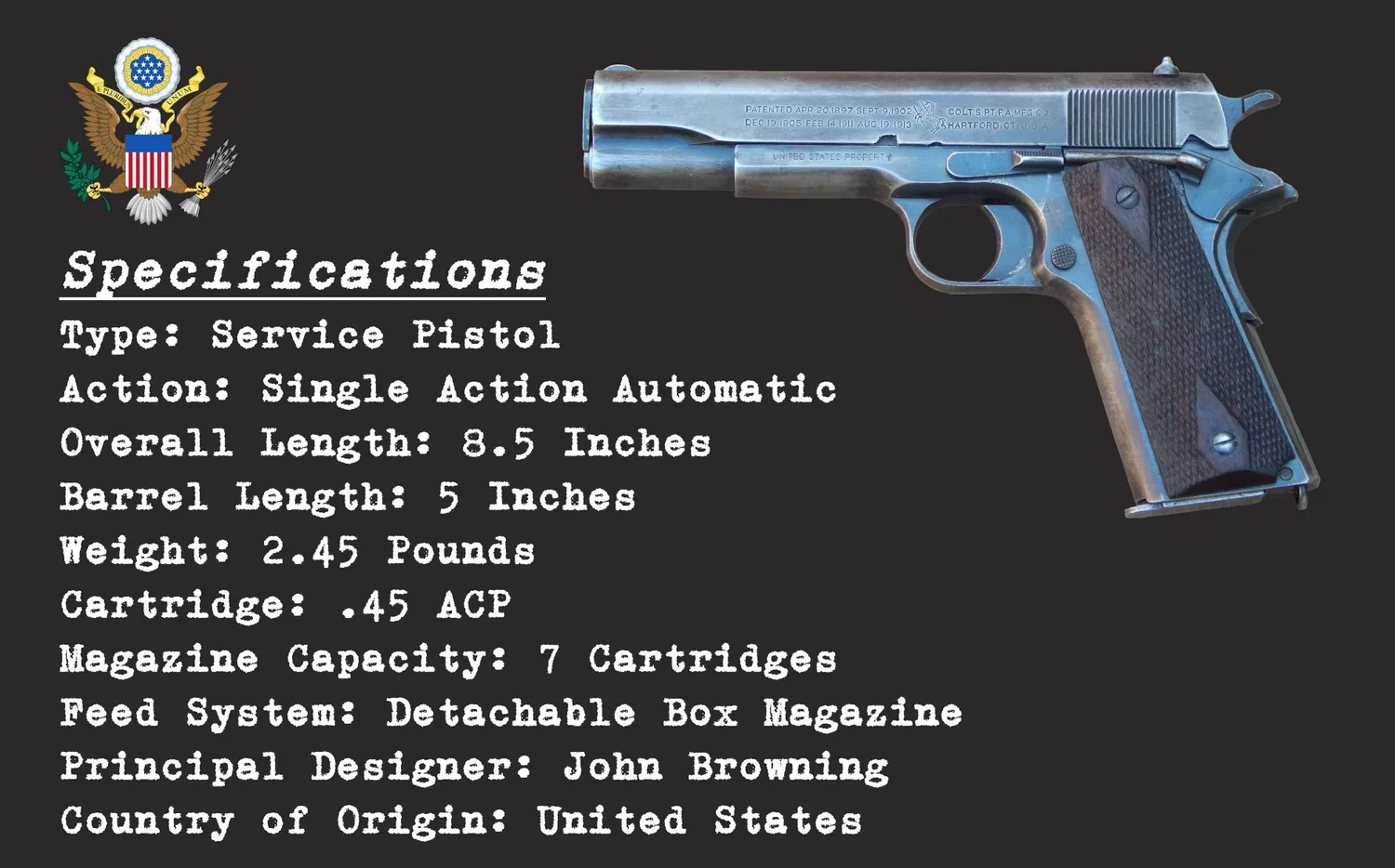 Featured Firearm: M1911 — I Like to Hear Myself Talk History