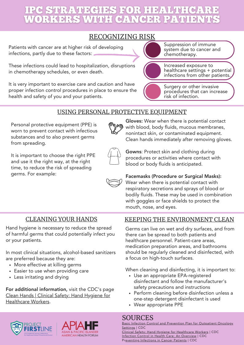 IPC Strategies for Healthcare Workers with Cancer Patients — Project ...