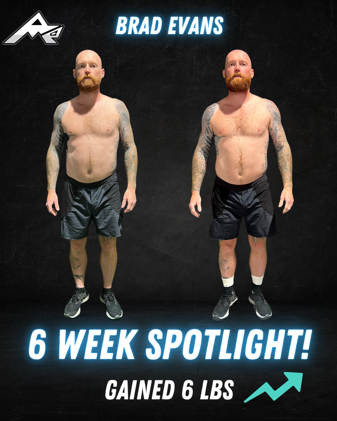 AMP Performance (Gym & Golf)