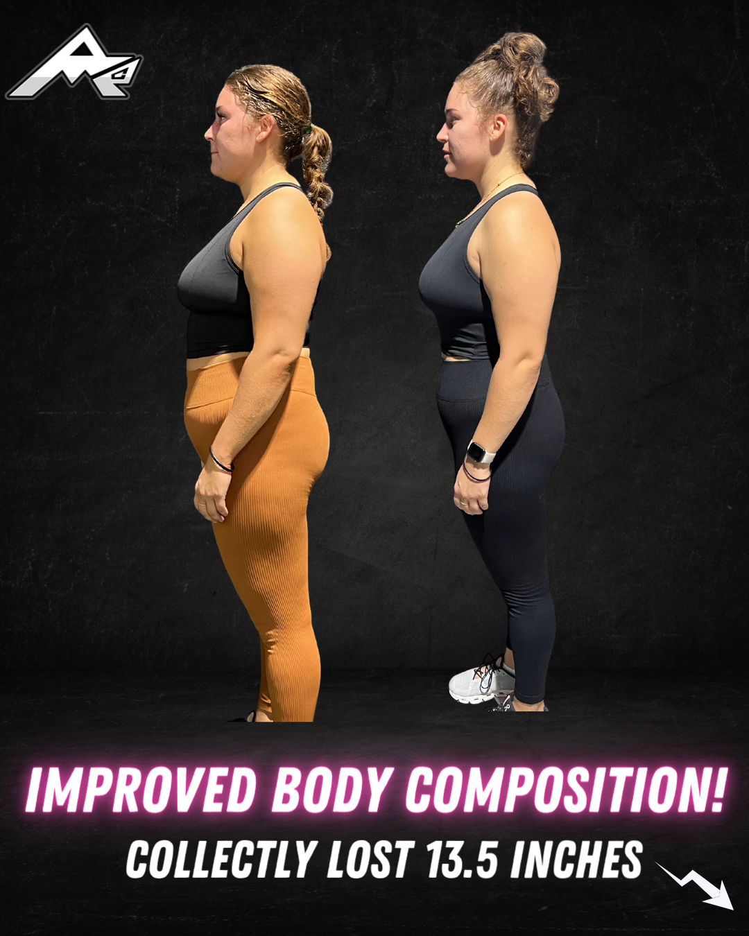 AMP Performance (Gym & Golf)