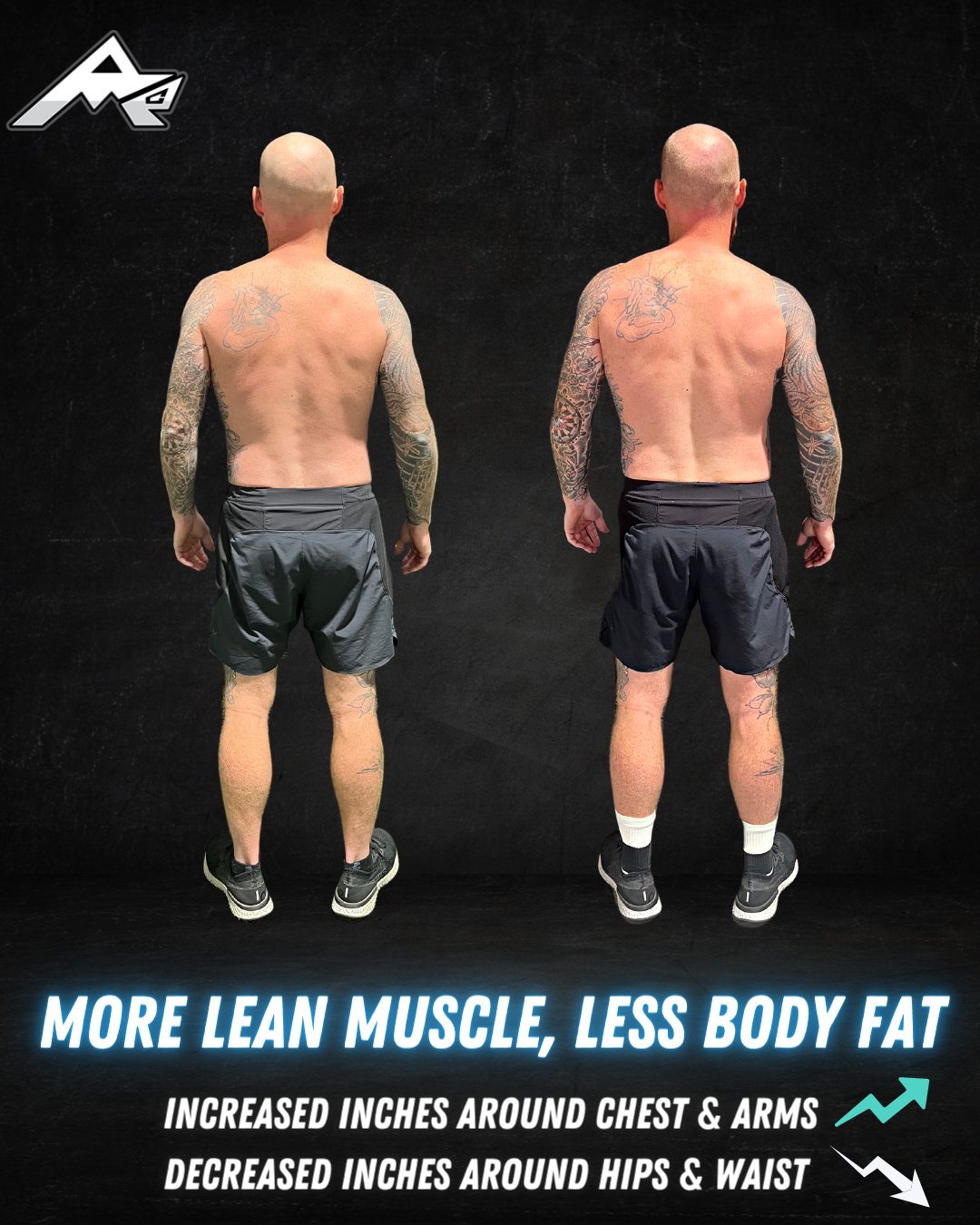 AMP Performance (Gym & Golf)