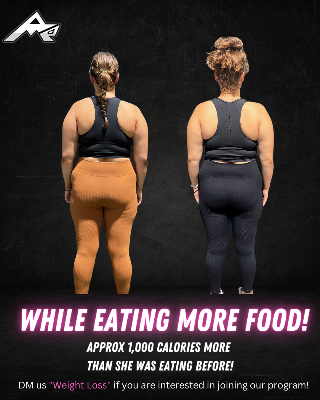 AMP Performance (Gym & Golf)