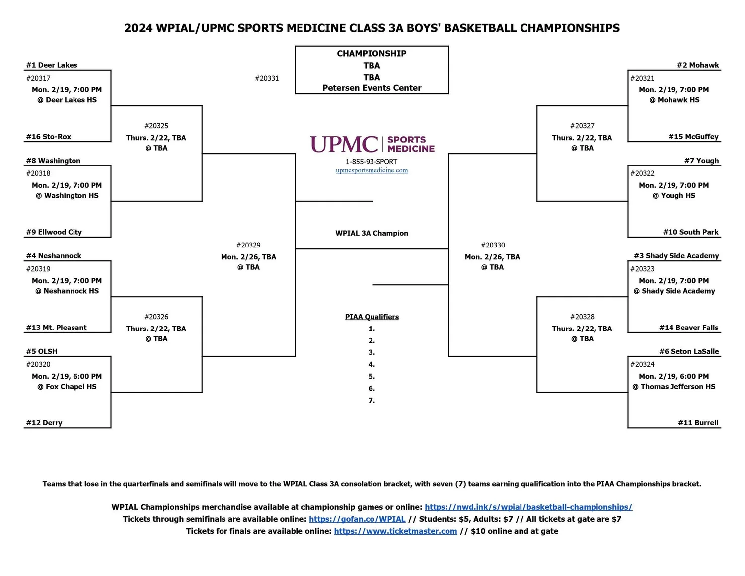 Sto-Rox Boys Basketball Team Secures WPIAL Playoff Berth — Sto-Rox ...