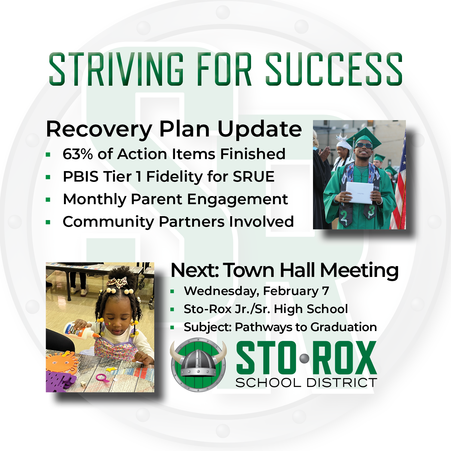 Sto-Rox Succeeding on the Road to Recovery — Sto-Rox School District