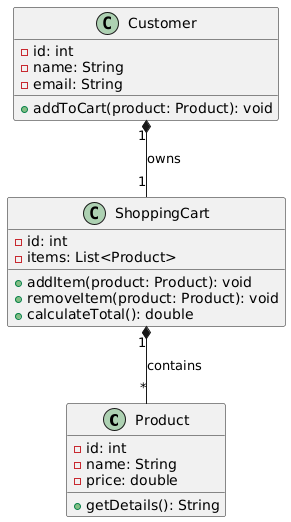 How to Create Software Architecture Diagrams with Code - The Software ...