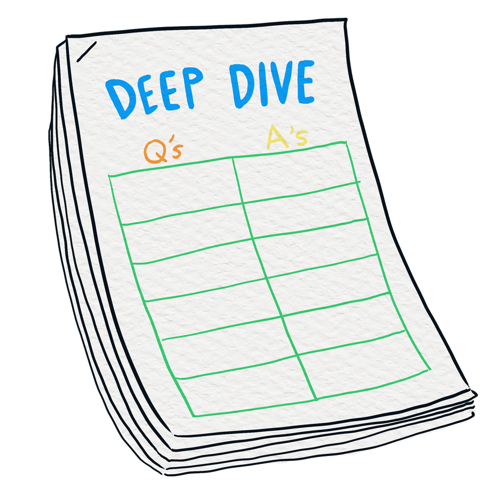 Science — Science is Weird