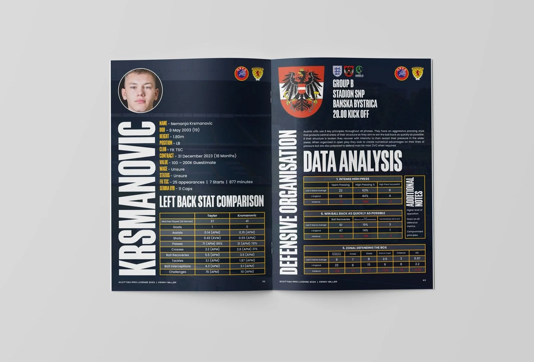 UEFA Pro Licence — Jamie Stewart Design