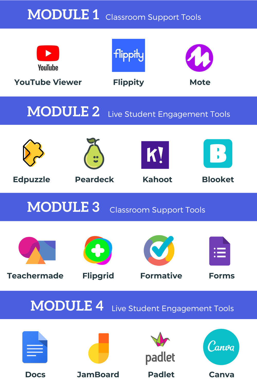 Top Tech Tools for Teachers — IntegratED Teacher