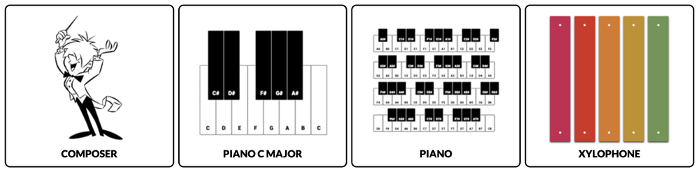 Digital Manipulatives — IntegratED Teacher