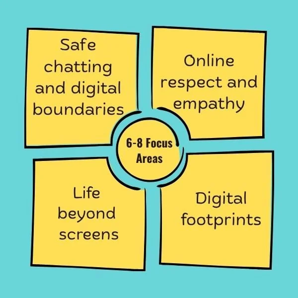 Why Digital Citizenship Isn’t Optional - and How Every Teacher Can ...